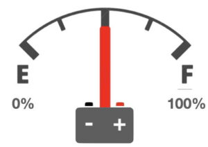 battery-fuel-gauge | Compact RV