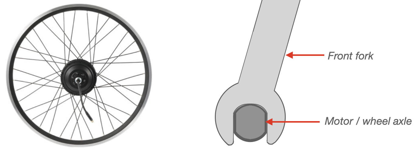 DIY – Swytch e-Bike Conversion (Review) | Compact RV